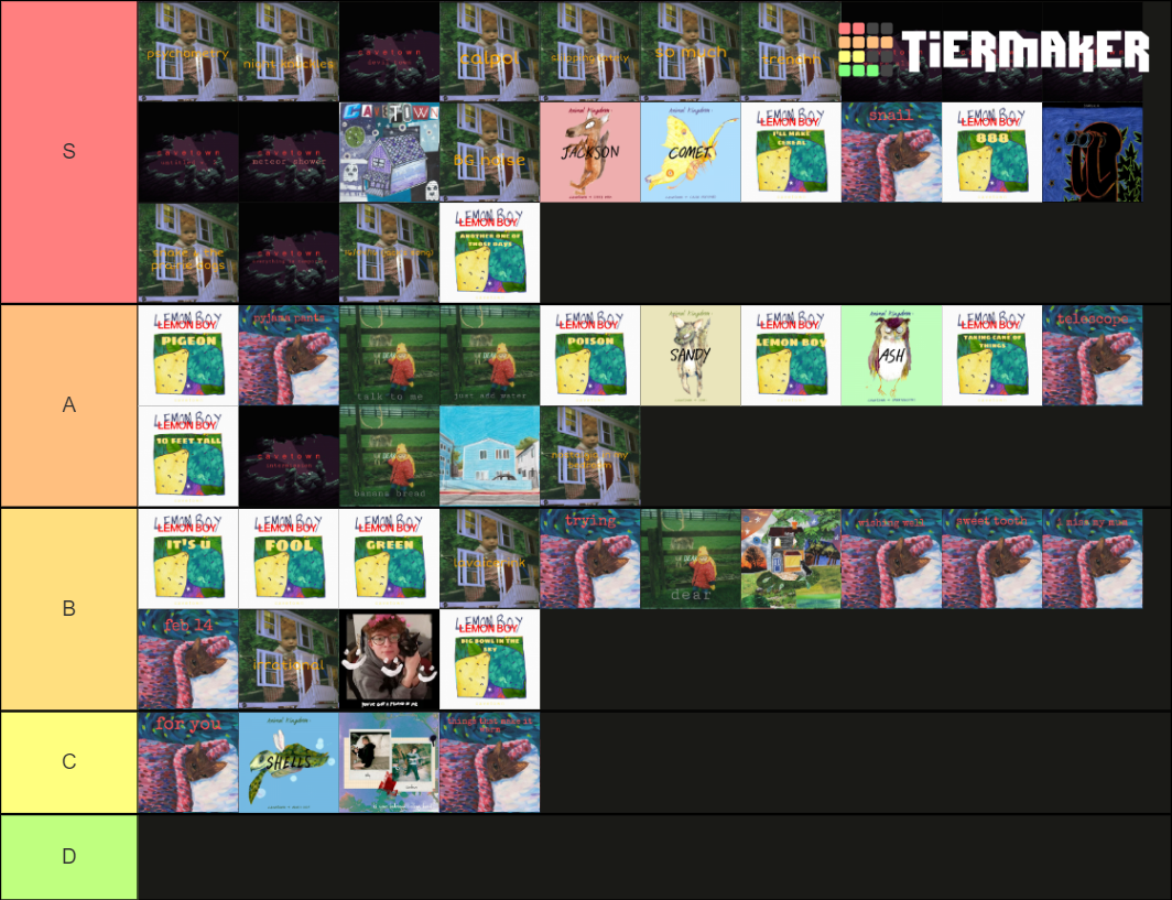 Cavetown Songs (2015-2020) Tier List (Community Rankings) - TierMaker