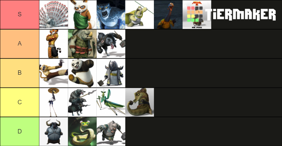 Kung Fu Panda Character Ranker Tier List (Community Rankings) - TierMaker