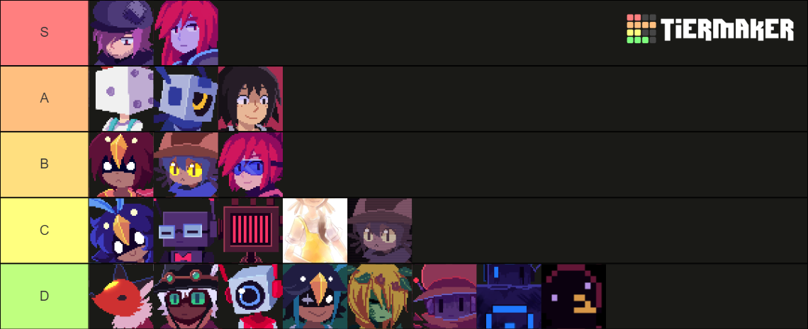 OneShot Characters Tier List (Community Rankings) - TierMaker