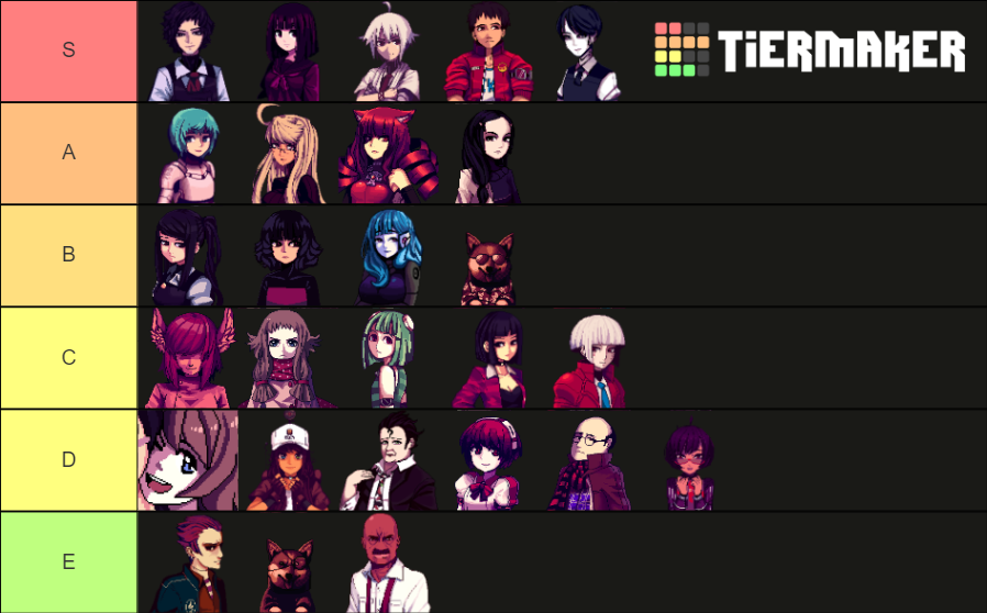 va11-hall-a characters Tier List (Community Rankings) - TierMaker