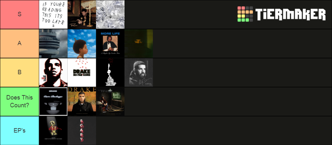 Drake Albums & Mixtapes Tier List (Community Rankings) - TierMaker