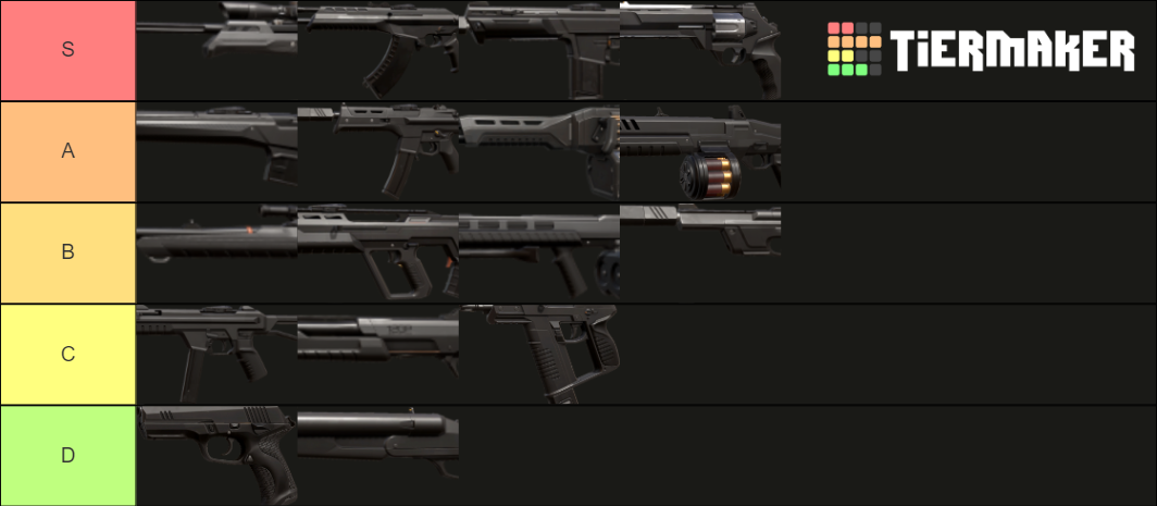Valorant Gun Tier List (Community Rankings) - TierMaker