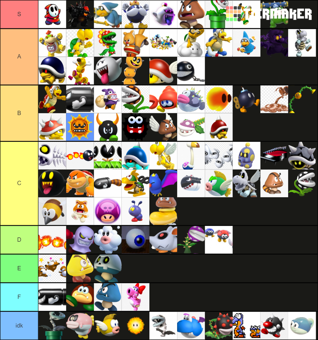 Super Mario popular enemies Tier List (Community Rankings) - TierMaker