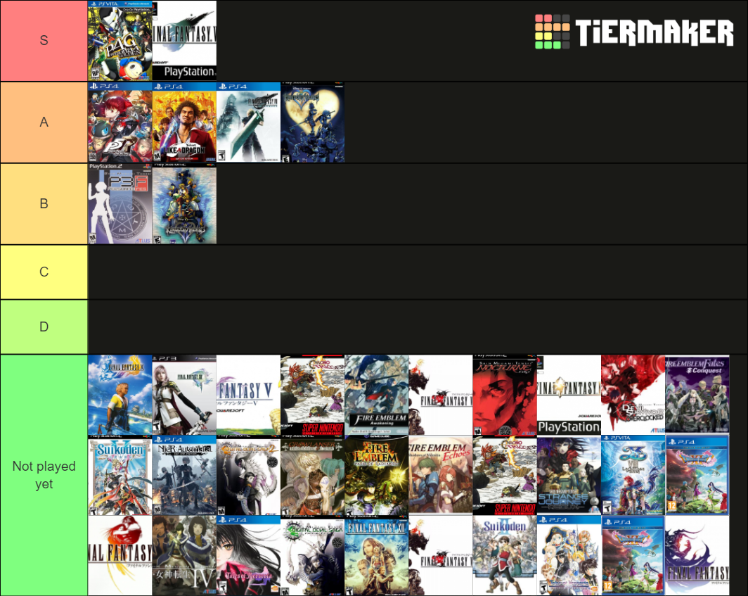 JRPG list Tier List (Community Rankings) - TierMaker