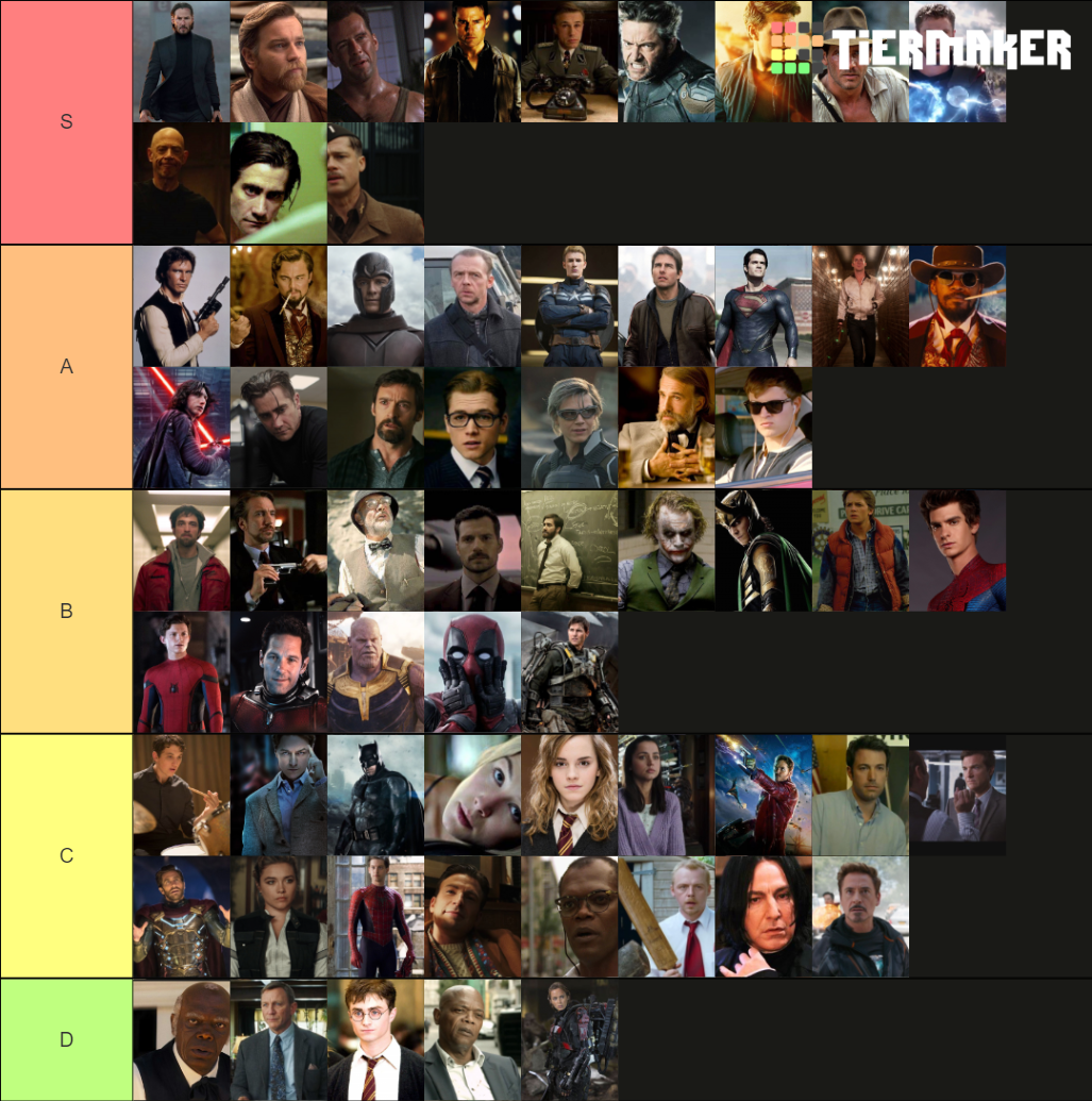 Movie characters Tier List (Community Rankings) - TierMaker