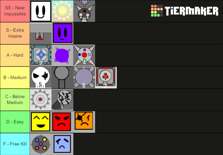Scratch Diep.io Story Bosses - Season 3 Tier List (Community Rankings ...