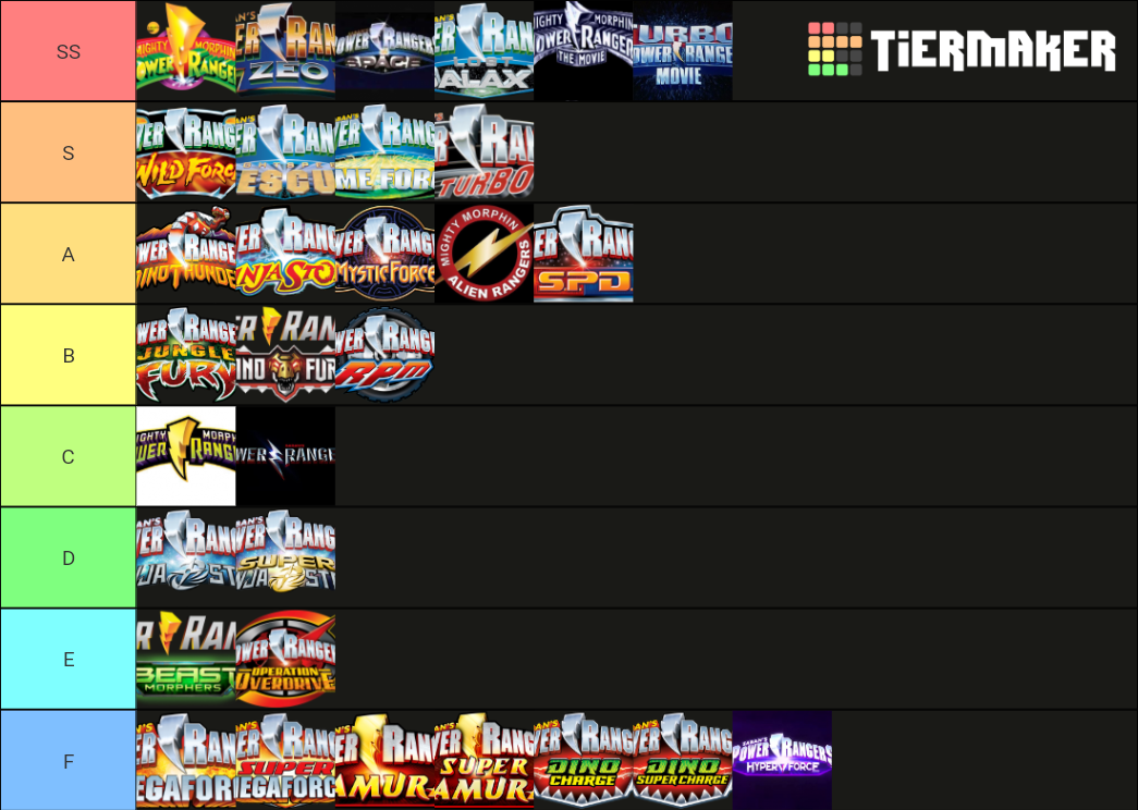 Power Rangers Tier List (Community Rankings) - TierMaker