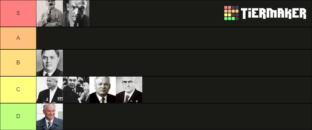 Soviet Leaders Tier List (Community Rankings) - TierMaker