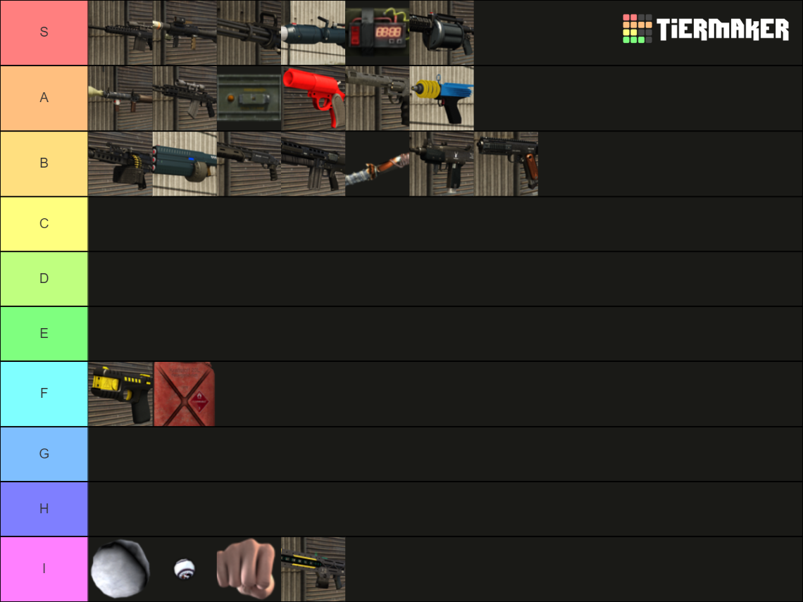 Tier de las Armas de GTA V Tier List (Community Rankings) - TierMaker