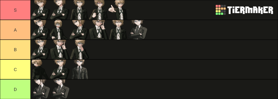 Byakuya Togami Sprite List Tier List (Community Rankings) - TierMaker