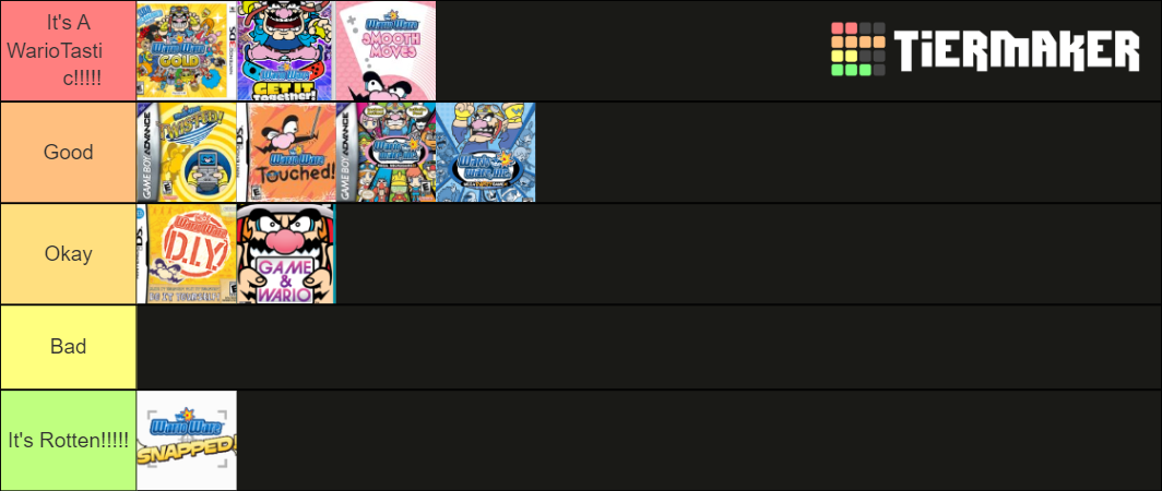 WarioWare Games Tier List (Community Rankings) - TierMaker