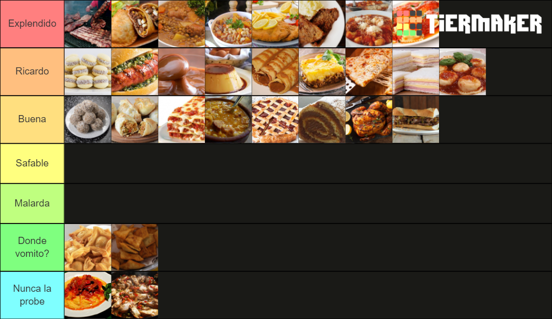 Comidas Tipicas Argentinas Tier List (Community Rankings) - TierMaker