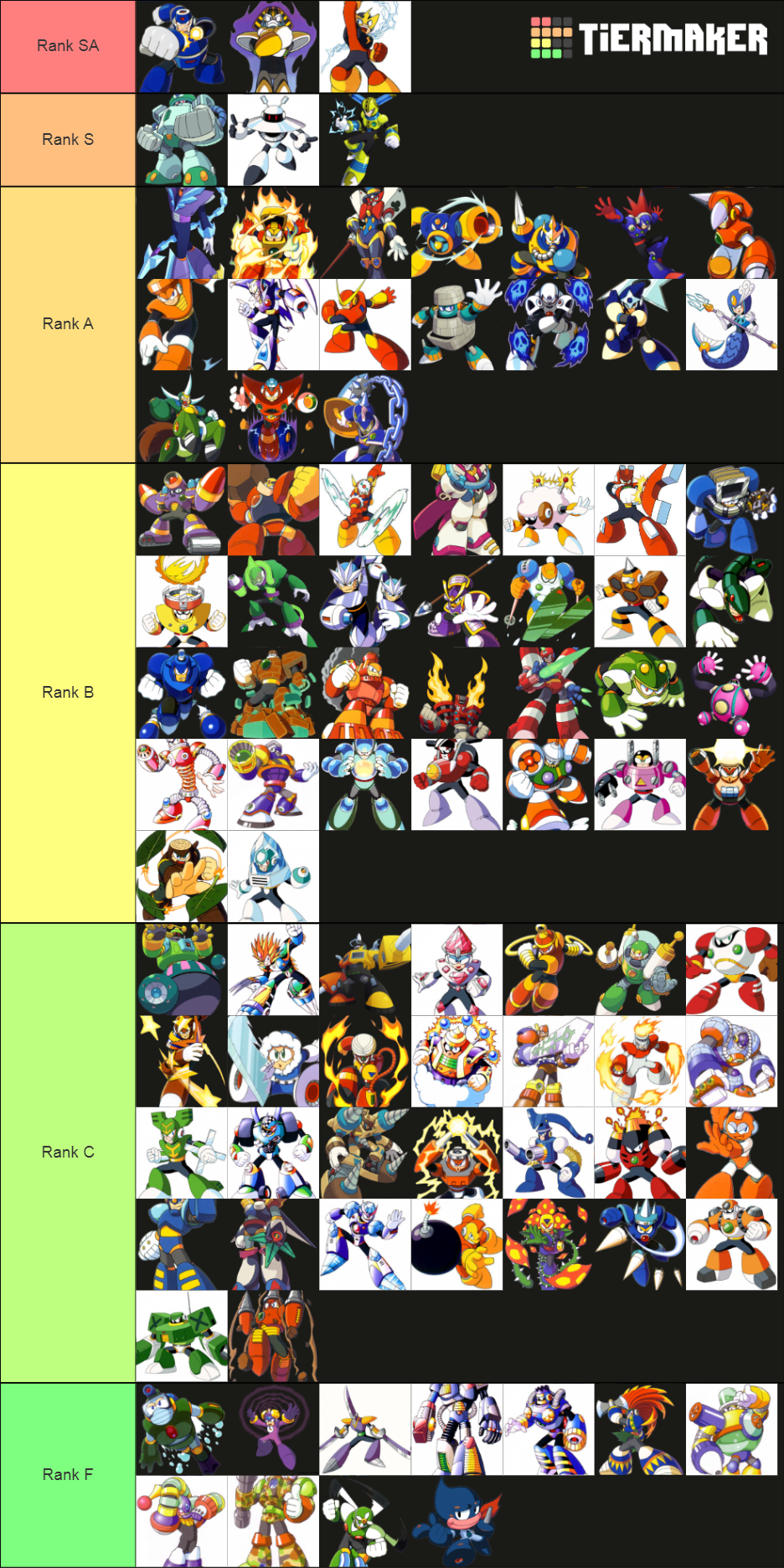 All Robot Masters Tier List (Community Rankings) - TierMaker