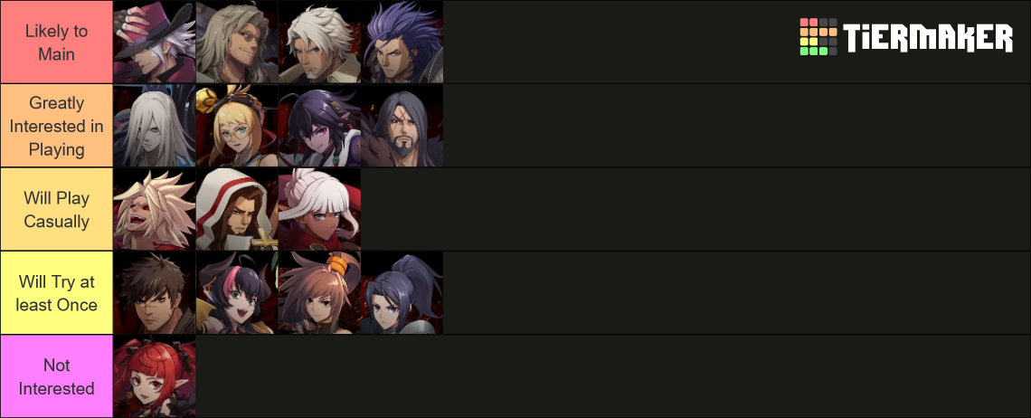 DNF DUEL CHARACTERS Tier List (Community Rankings) - TierMaker