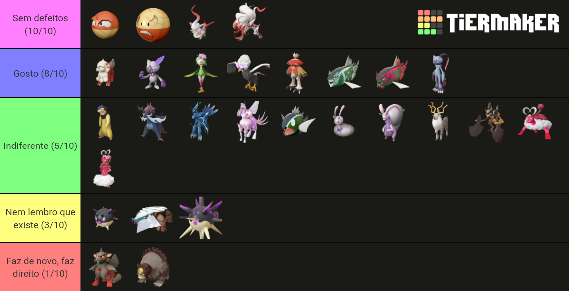 Pokemon Legends Arceus: Hisuan Forms and Pokemon Tier List (Community ...