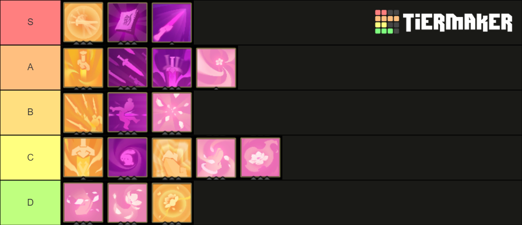 Gunfire Reborn Ascensions [Tao] Tier List (Community Rankings) - TierMaker
