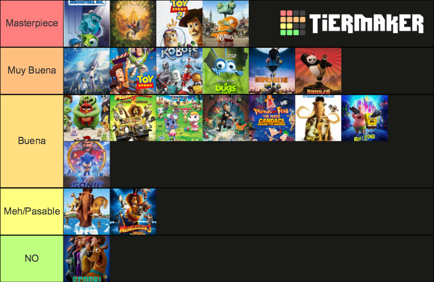 2020 Animated Movies Tier List (Community Rankings) - TierMaker