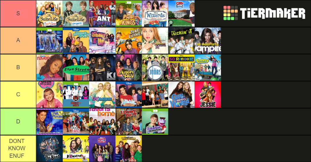 Disney Channel Sitcoms Tier List (Community Rankings) - TierMaker