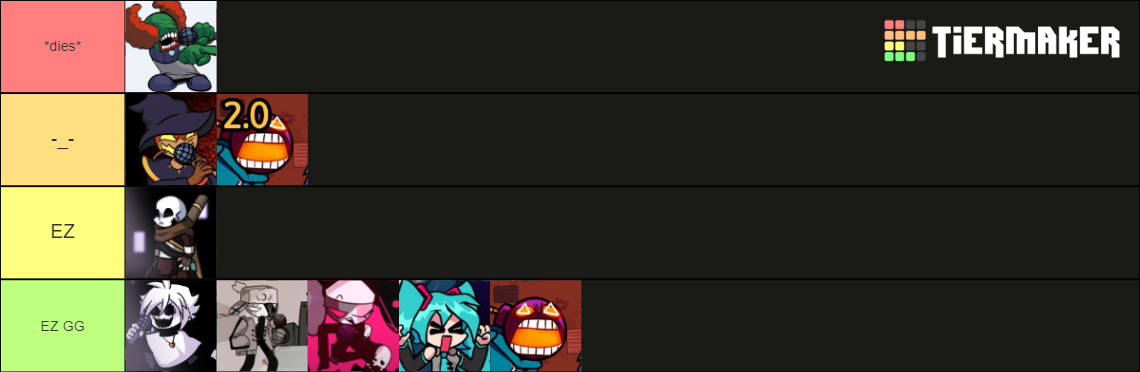 FNF Mods: Hardest Maps Tier List (Community Rankings) - TierMaker