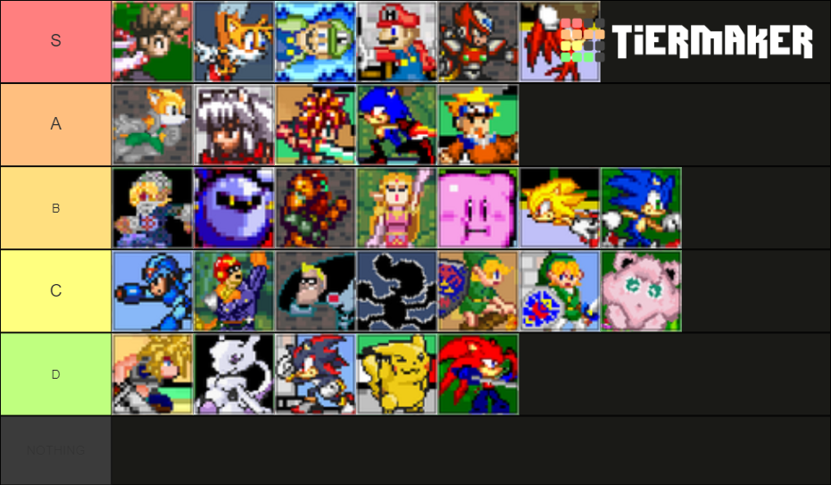 SSF1 Tier List (Community Rankings) - TierMaker