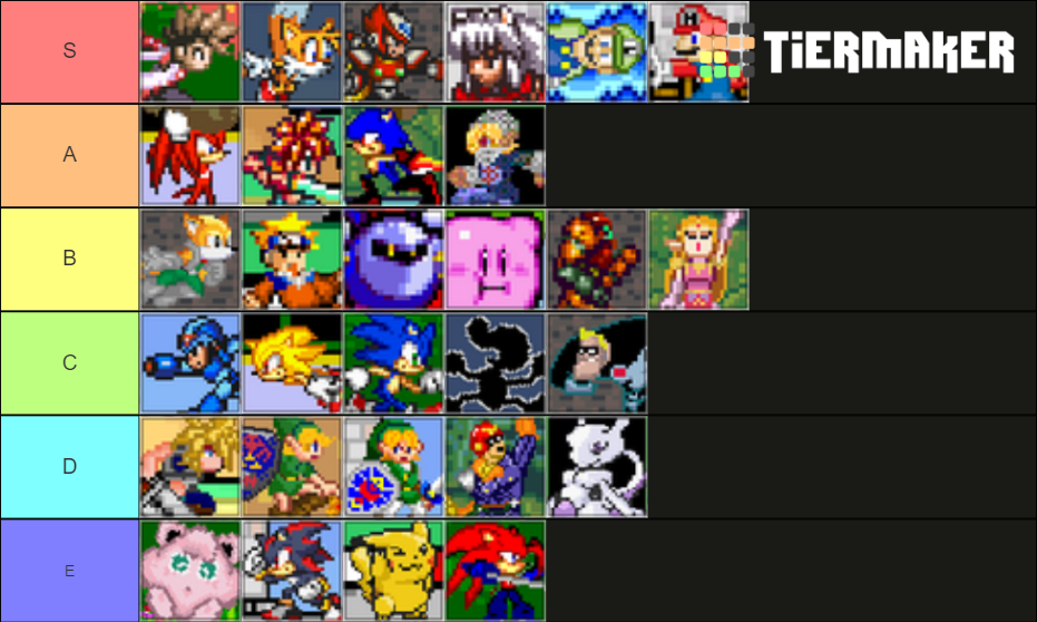 SSF1 Tier List (Community Rankings) - TierMaker