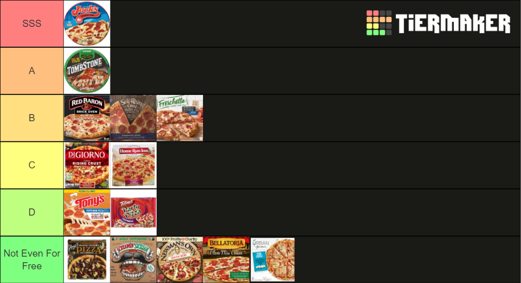 Frozen Pizza By Taste Tier List (Community Rankings) - TierMaker