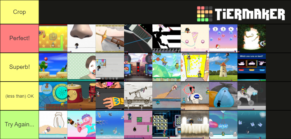 WarioWare: Get It Together ALL Microgames Tier List (Community Rankings ...