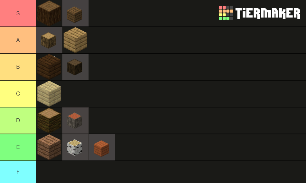 Minecraft Wood Tier List (Community Rankings) - TierMaker