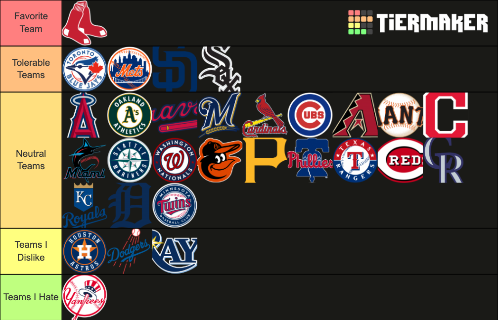 MLB Teams Tier List (Community Rankings) - TierMaker