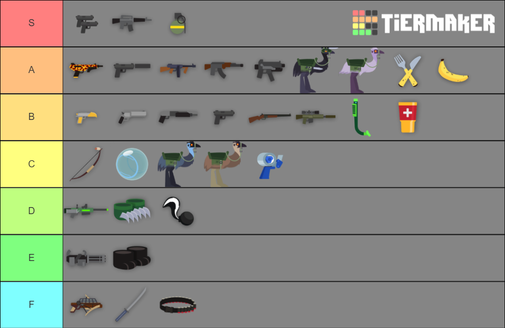 SAR Weapons/Items Tier List (Community Rankings) - TierMaker