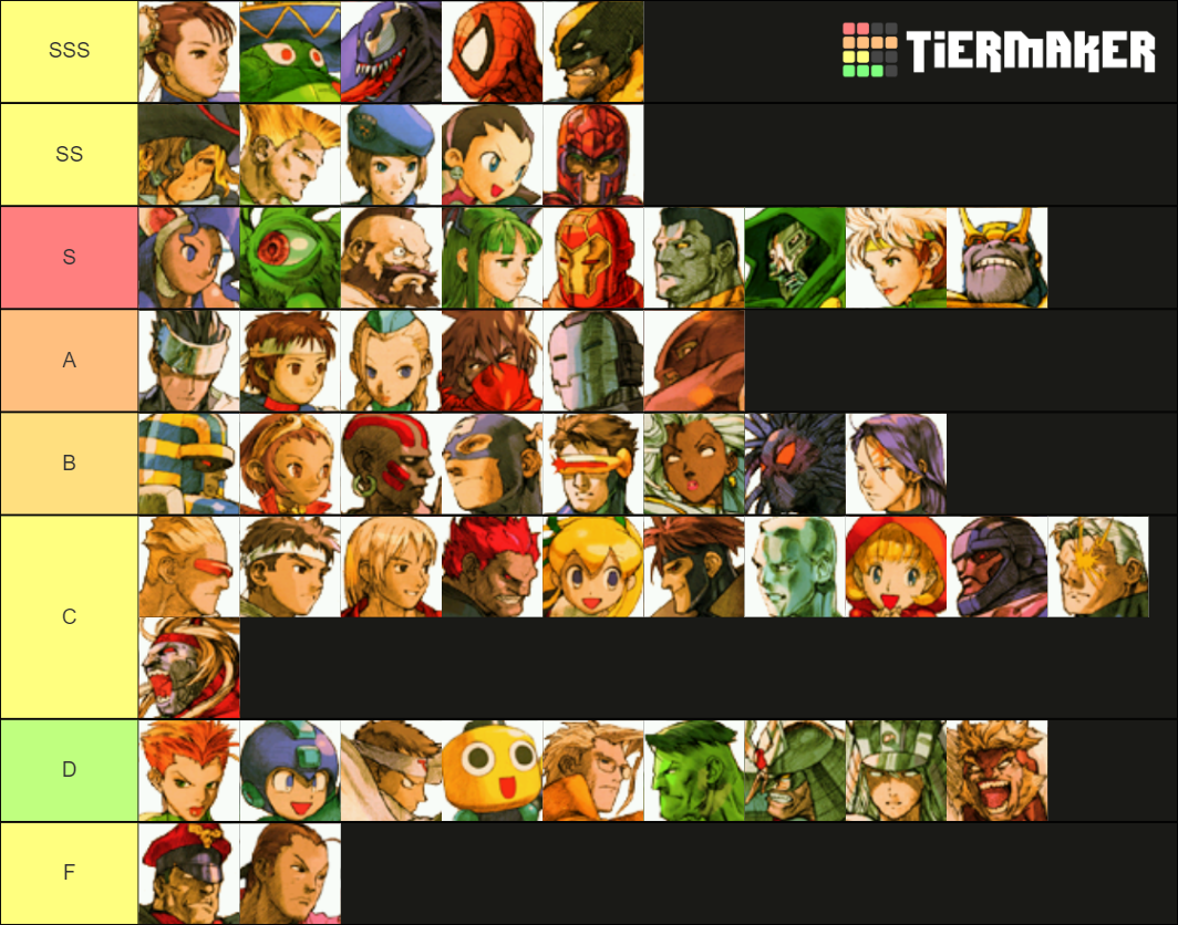 Marvel vs. Capcom 2: New Age of Heroes Tier List (Community Rankings ...