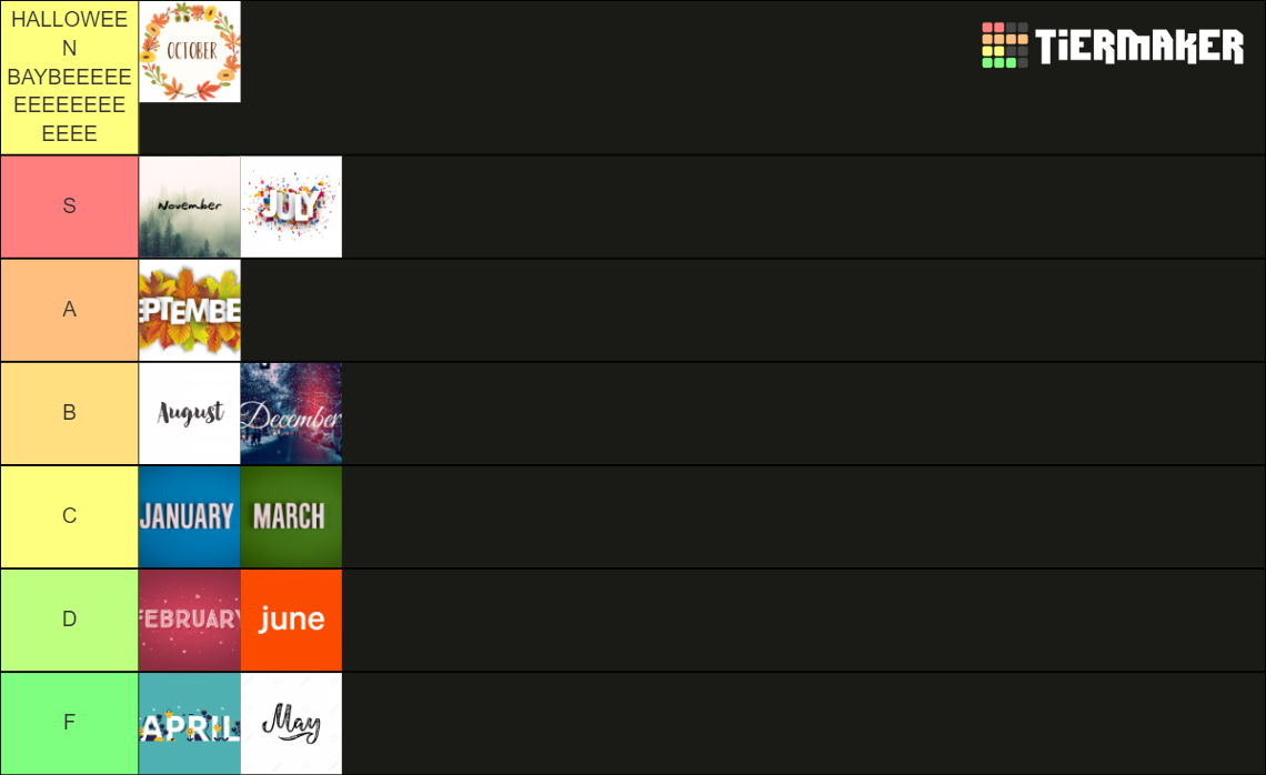 Months of the Year Tier List (Community Rankings) - TierMaker