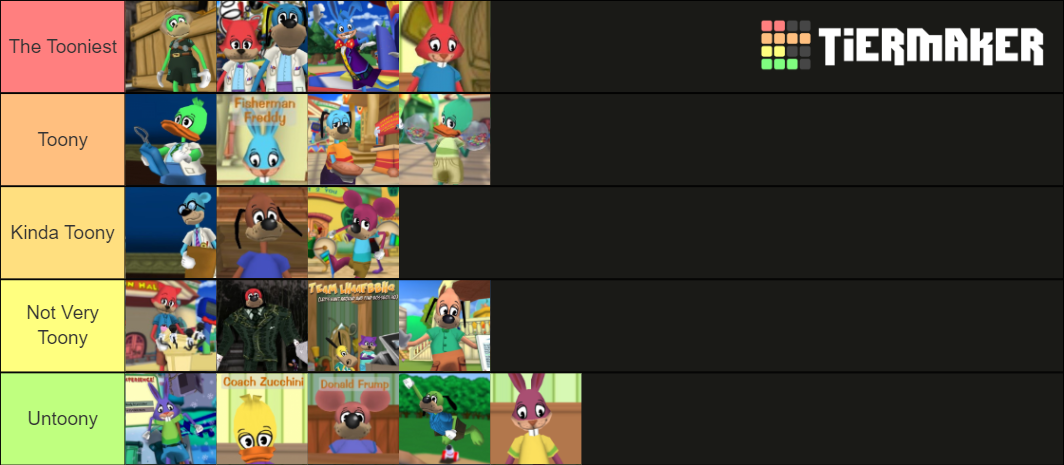 Toontown Rewritten NPCs Tier List (Community Rankings) - TierMaker