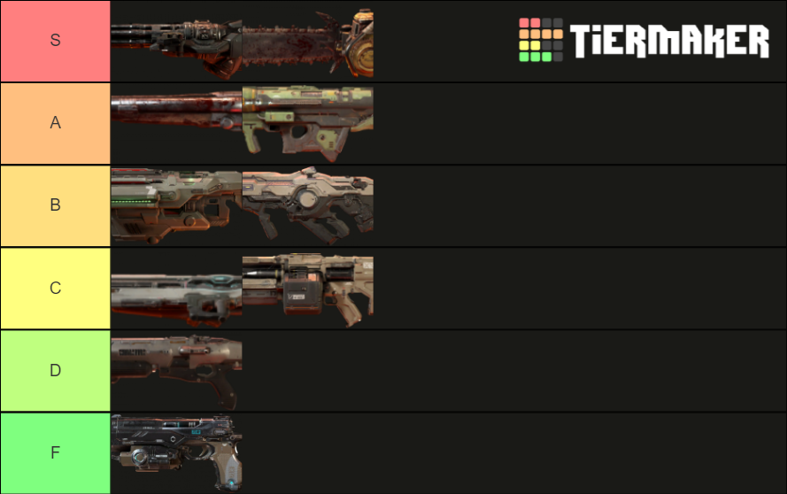 DOOM 2016 Weapons Tier List (Community Rankings) - TierMaker