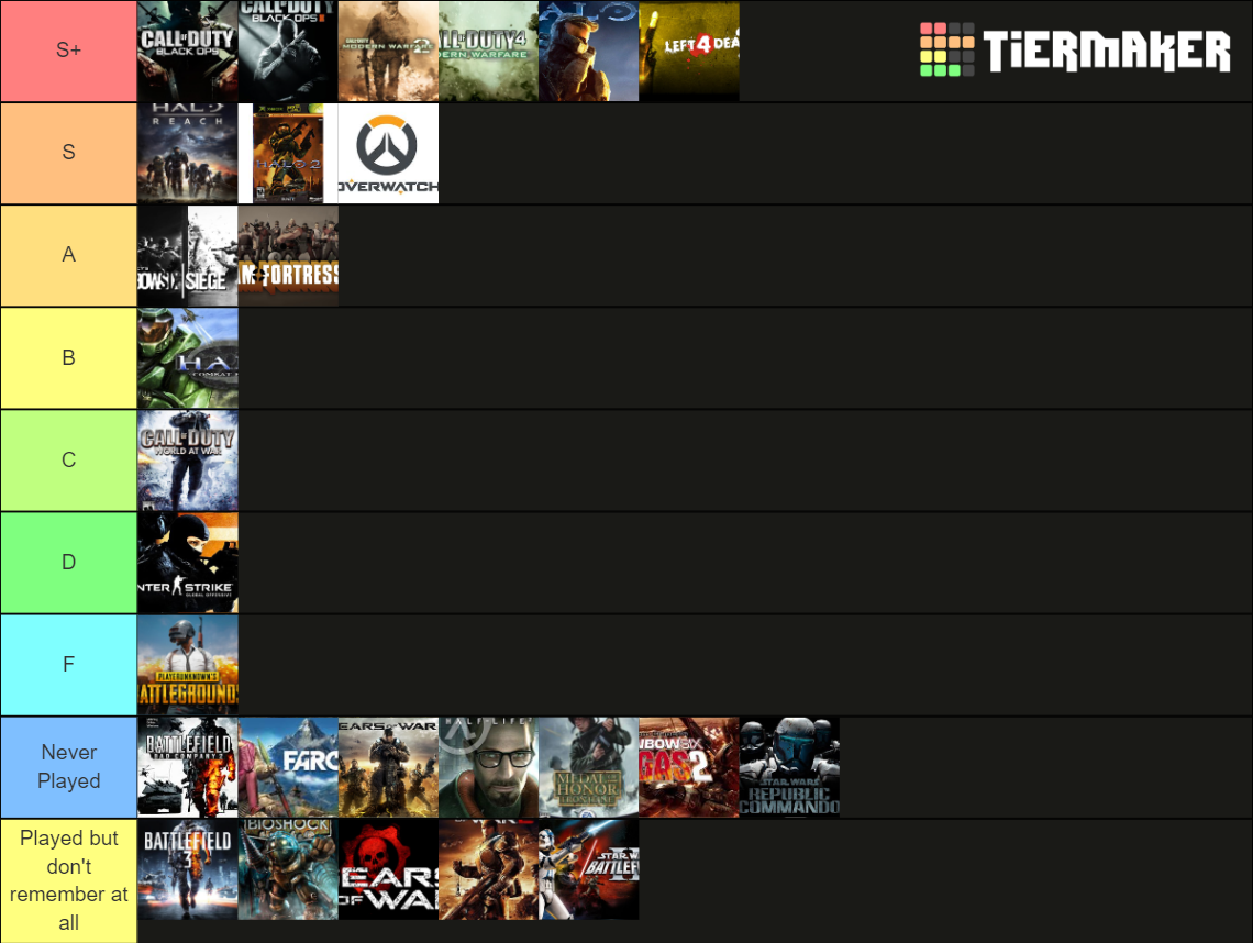FPS/Shooter Video Games Tier List (Community Rankings) - TierMaker