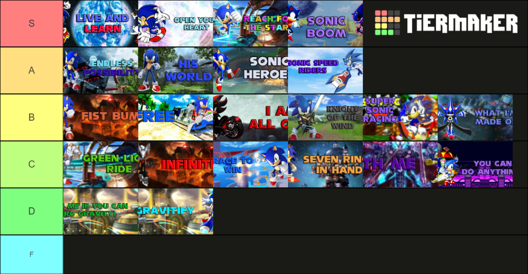 Sonic Series Main Theme Songs Tier List (Community Rankings) - TierMaker