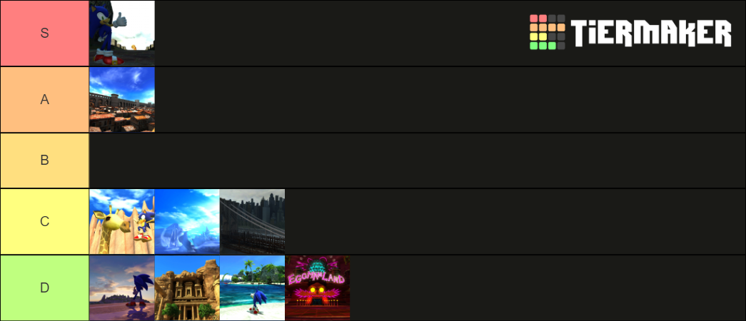 Sonic Unleashed 360 Ps3 Daytime Stages Tier List Community Rankings