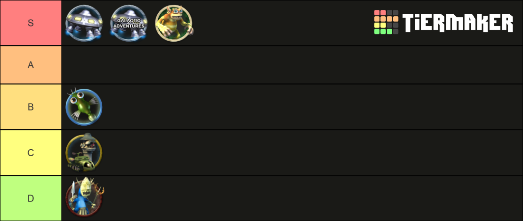 Spore Stage Tierlist Tier List (Community Rankings) - TierMaker