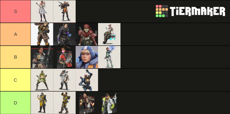 Apex Legends Character Season 9 Tier List (Community Rankings) - TierMaker