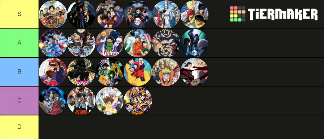 Battle Mang And Anime Shonen Jump Tier List Community Rankings battle-mang-and-anime-shonen-jump-tier-list-community-rankings