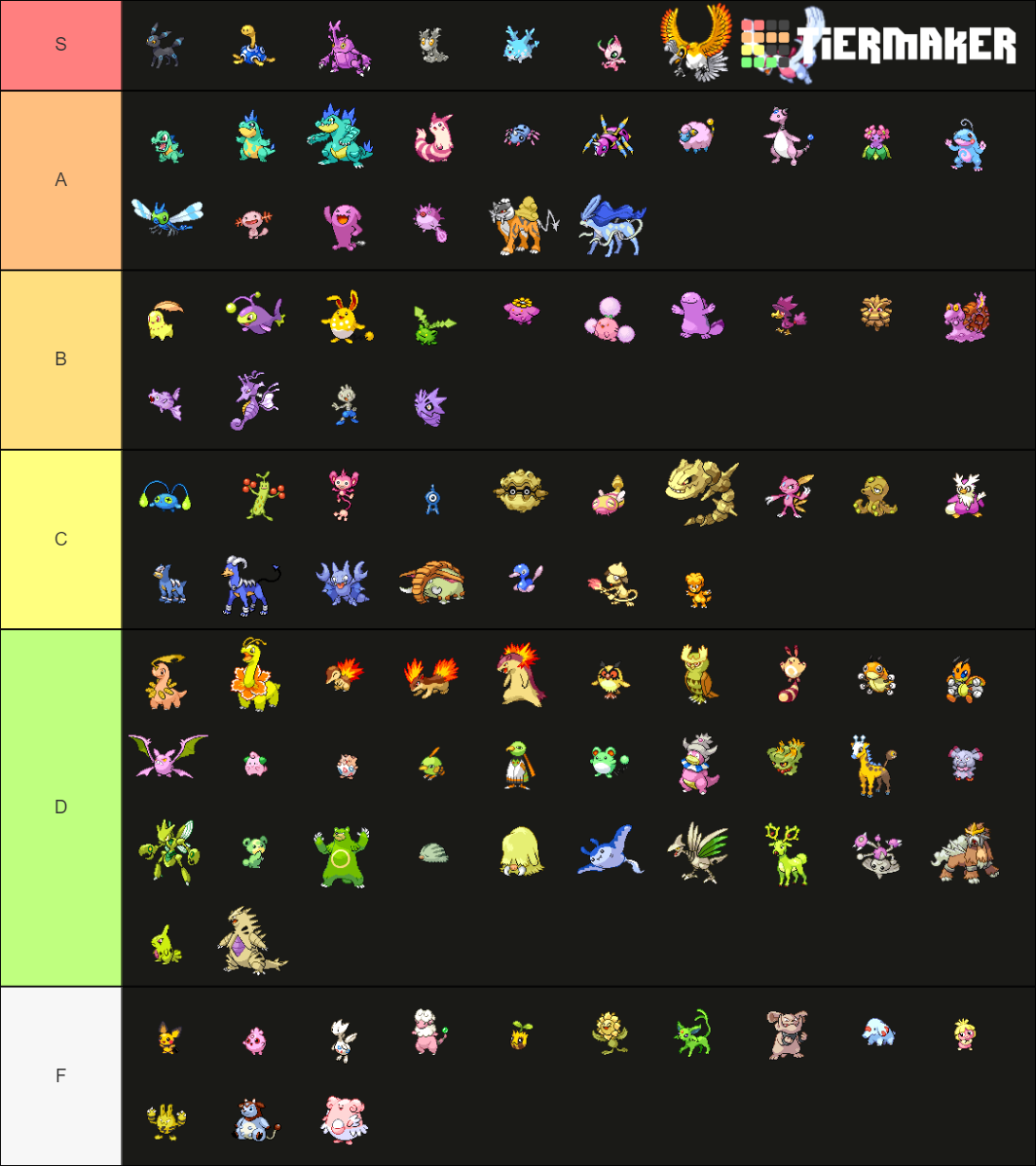 Gen 2 Shiny Pokemon Tier List (Community Rankings) - TierMaker