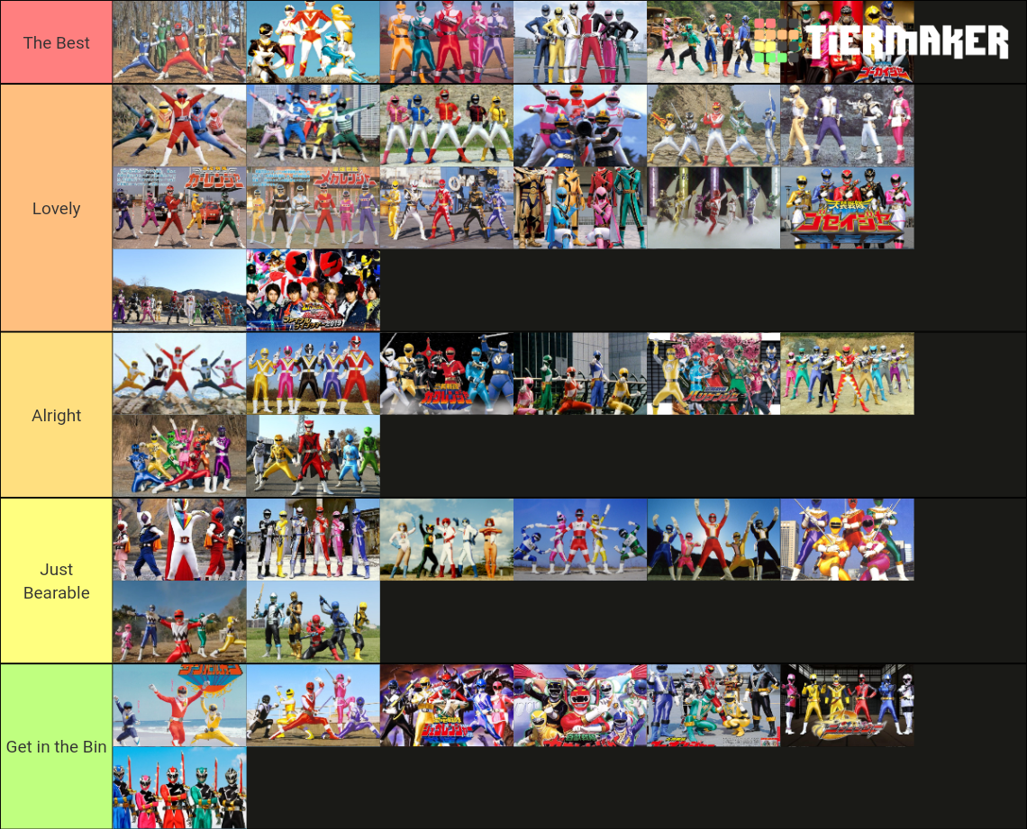 Super Sentai Tier List (Community Rankings) - TierMaker