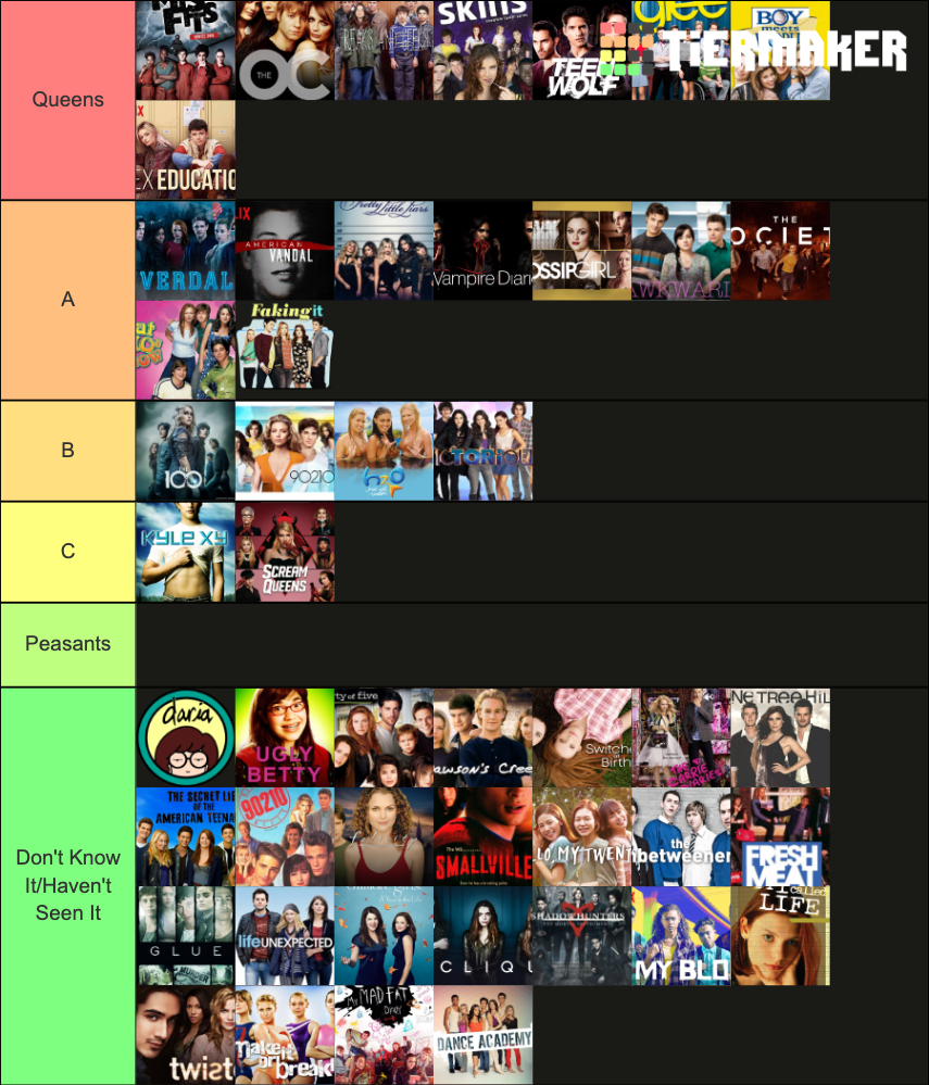 Teen TV Dramas Tier List (Community Rankings) - TierMaker