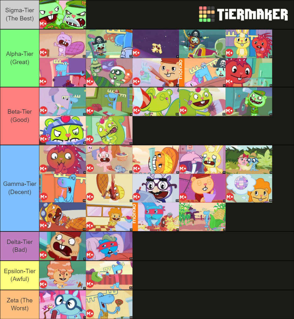 HAPPY TREE FRIENDS all episodes Tier List (Community Rankings) - TierMaker