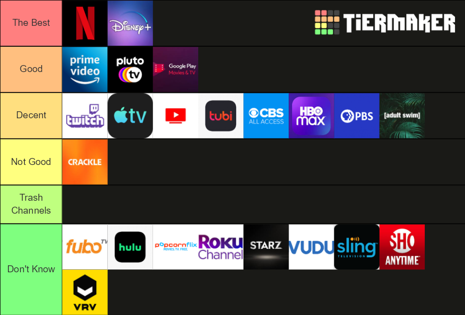 Movie & Tv Streaming Platforms Tier List (Community Rankings) - TierMaker