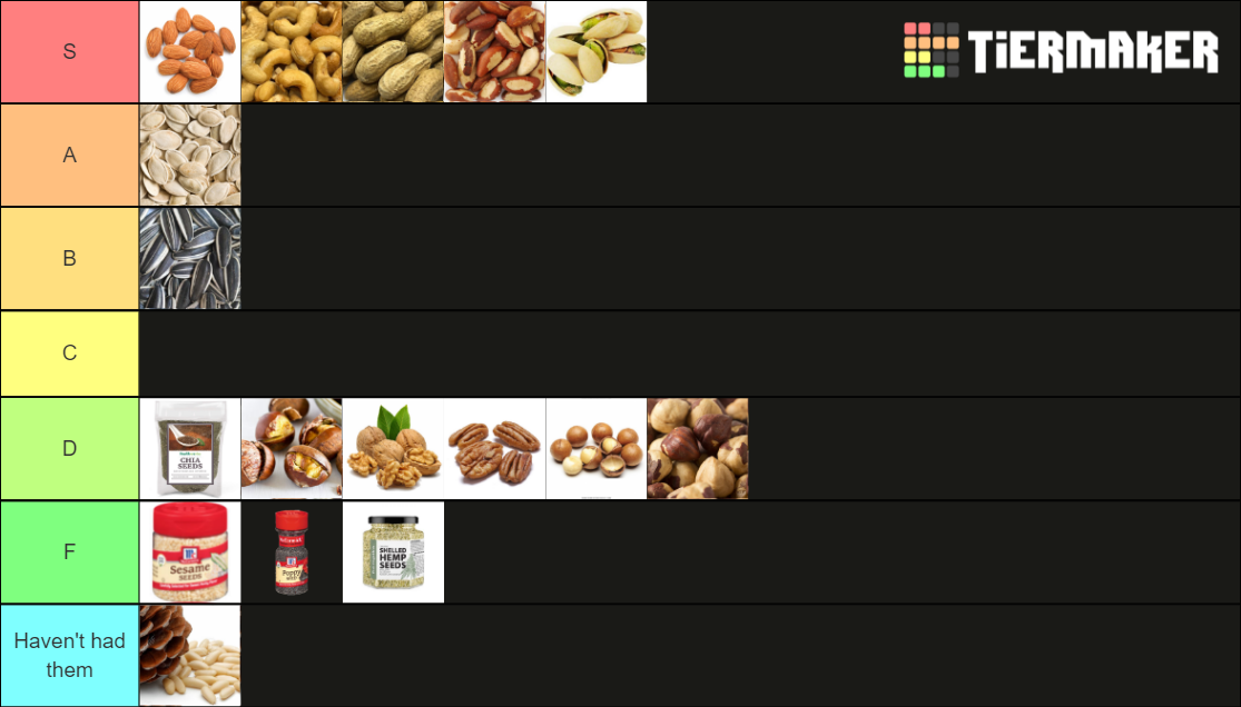 Types of Nuts and Seeds (again) Tier List (Community Rankings) - TierMaker