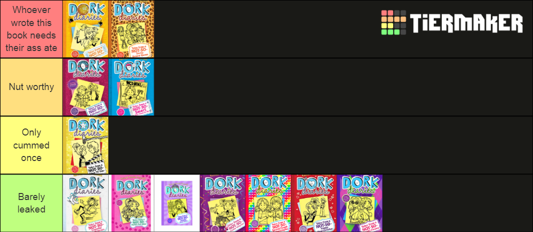 Dork Diaries Tier List (Community Rankings) - TierMaker