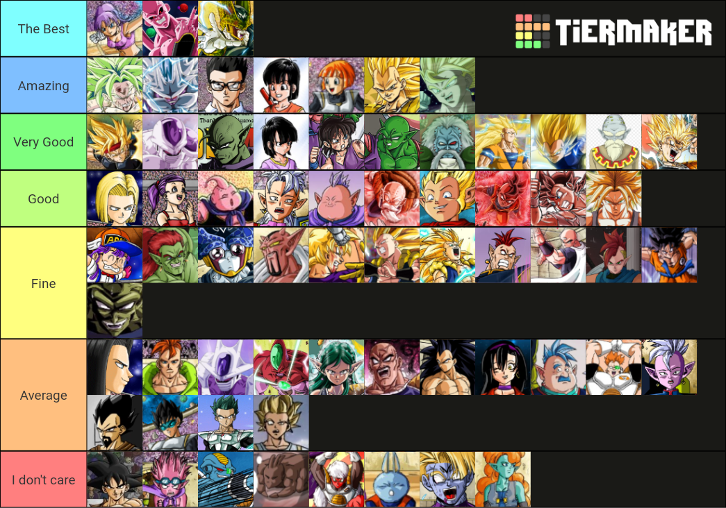 Dragon Ball Multiverse (Characters) Tier List (Community Rankings ...