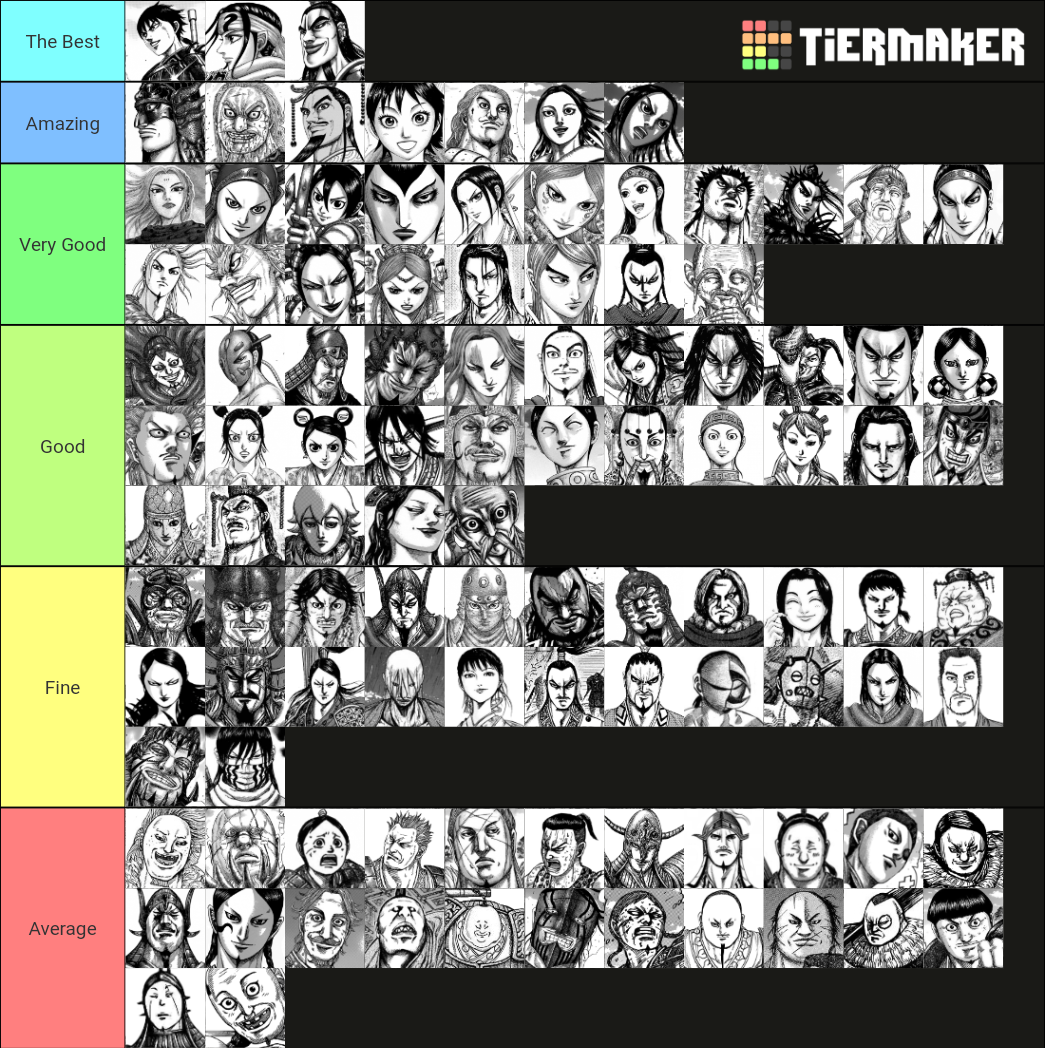 Kingdom Characters Tier List (Community Rankings) - TierMaker