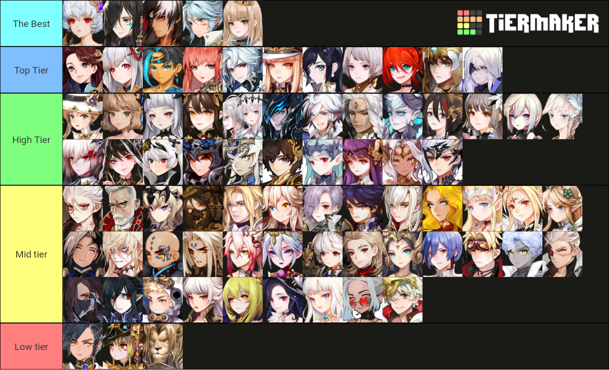 Seven Knights Art Tier List (Community Rankings) - TierMaker